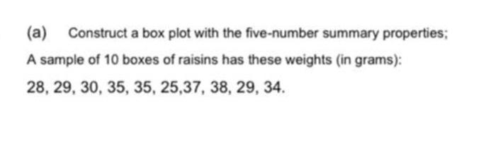 Solved (a) Construct a box plot with the five-number summary | Chegg.com