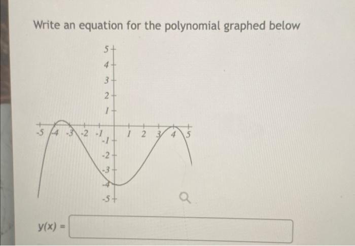 Solved Write an equation for the polynomial graphed below 5+ | Chegg.com