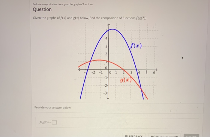 Solved Find the domain and range of a function defined by a | Chegg.com