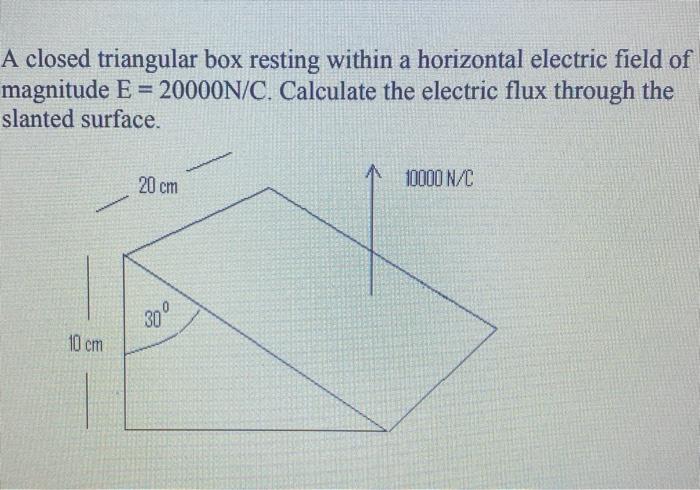 Solved A closed triangular box resting within a horizontal | Chegg.com