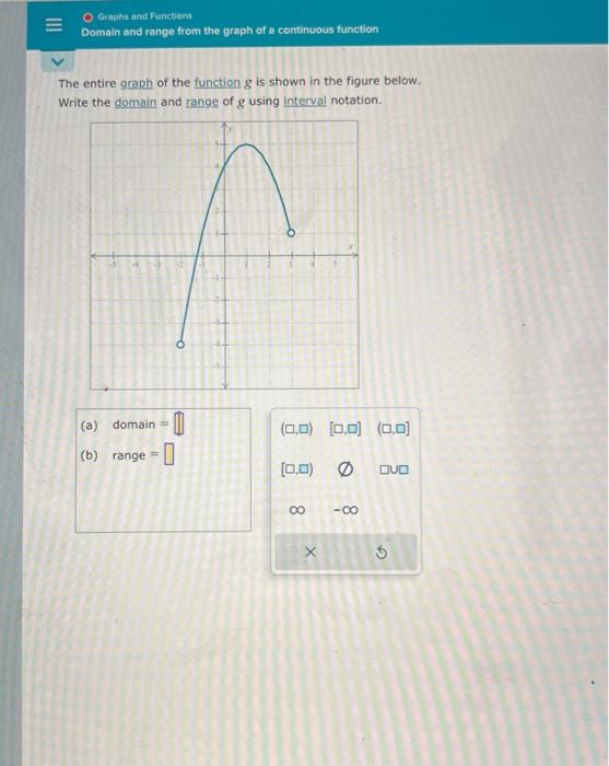 Solved The entire graph of the function g is shown in the | Chegg.com