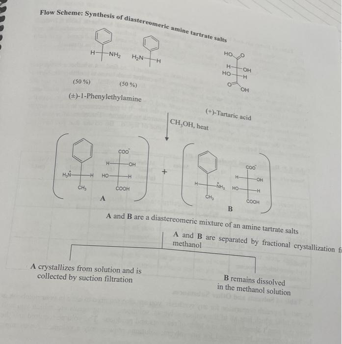 Solved B A and B are a diastereomeric mixture of an amine | Chegg.com