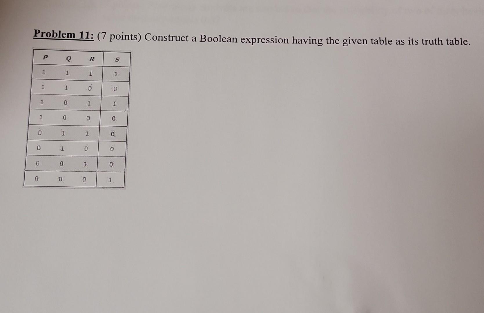 Solved Problem 11: (7 points) Construct a Boolean expression | Chegg.com