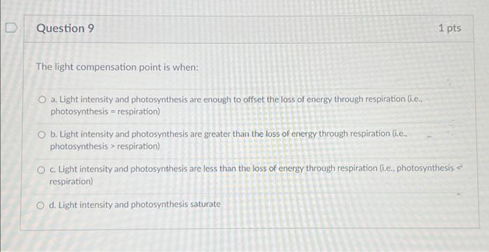 Solved Question 9 The light compensation point is when: O a. | Chegg.com