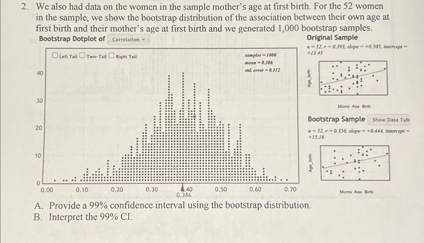 Solved We also had data on the women in the sample mother's | Chegg.com