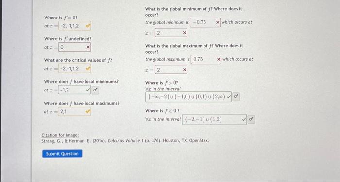 Solved The function \\( f \\) is graphed below. State the | Chegg.com