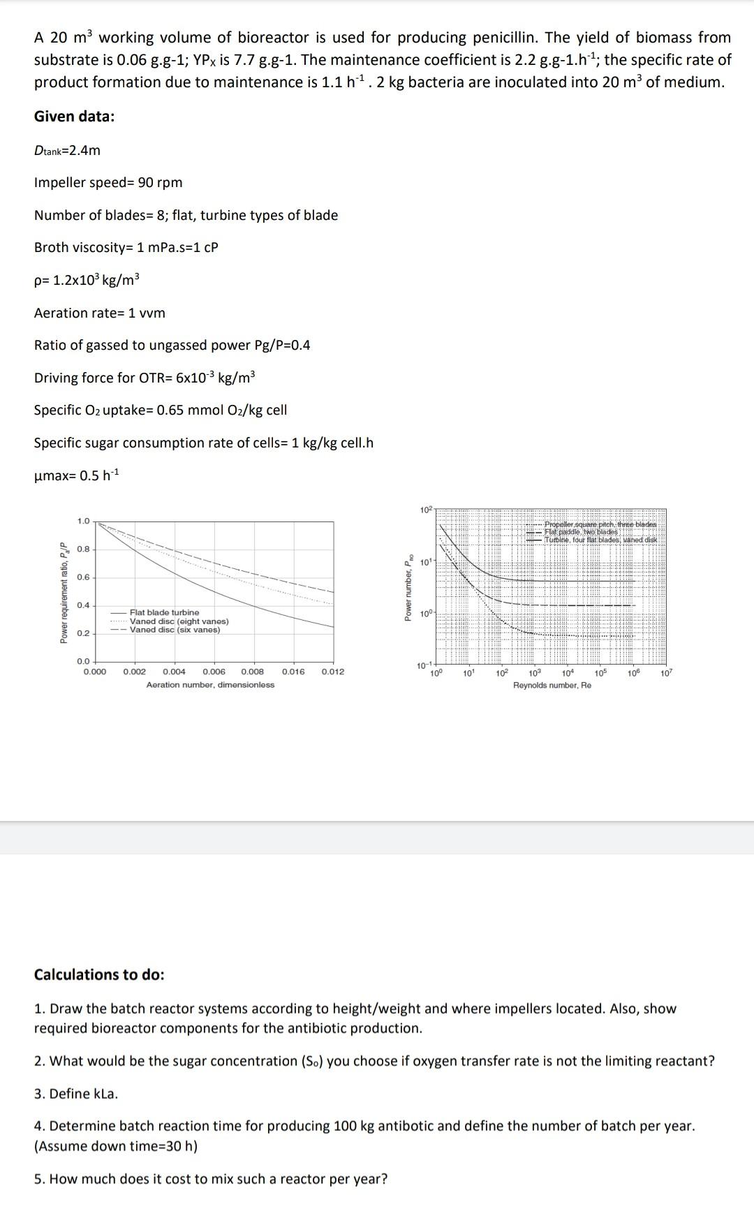 Solved A 20 m3 working volume of bioreactor is used for | Chegg.com