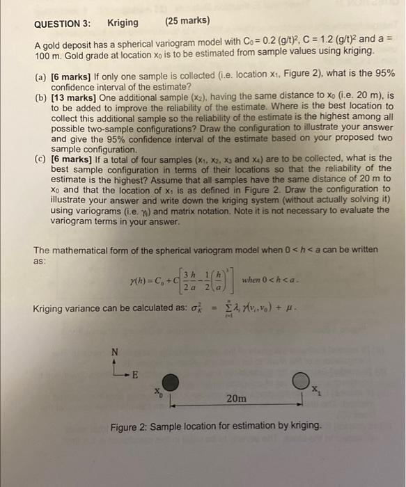 Solved QUESTION 2: Traditional Estimation Methods (25 marks) | Chegg.com