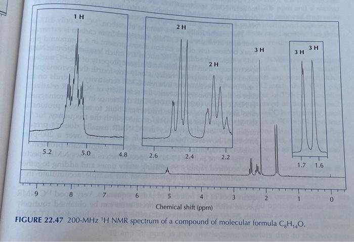Solved 5. A compound of molecular formula C8H14O produces | Chegg.com