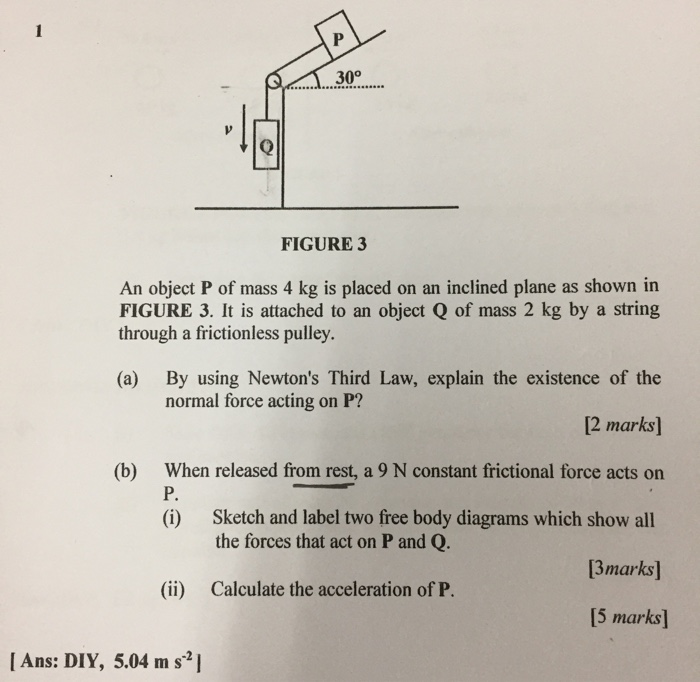 Solved - 30° FIGURE 3 An object P of mass 4 kg is placed on | Chegg.com