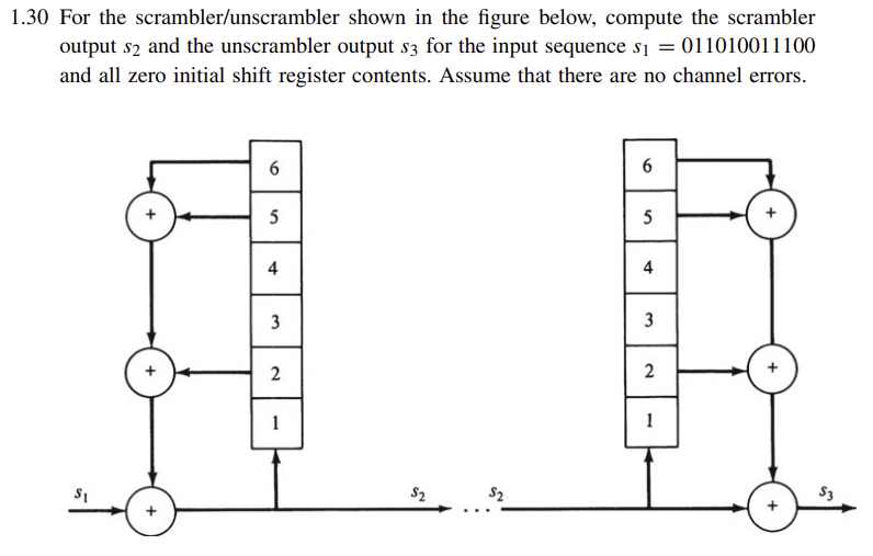 Solved 1.30 For the scrambler/unscrambler shown in the | Chegg.com