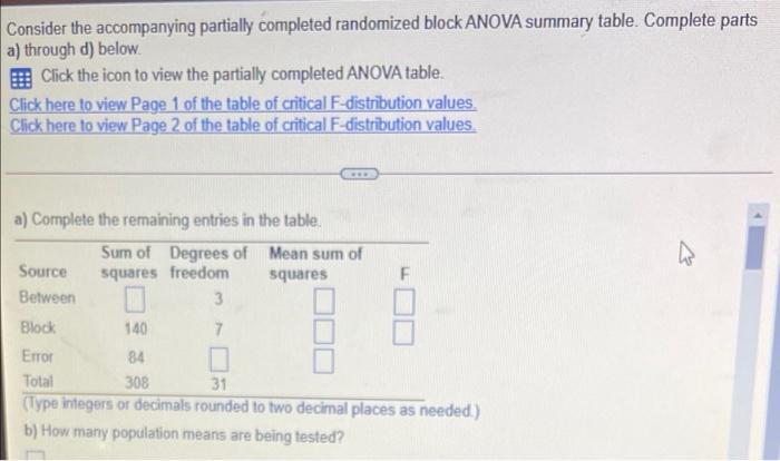 Solved Consider the accompanying partially completed | Chegg.com