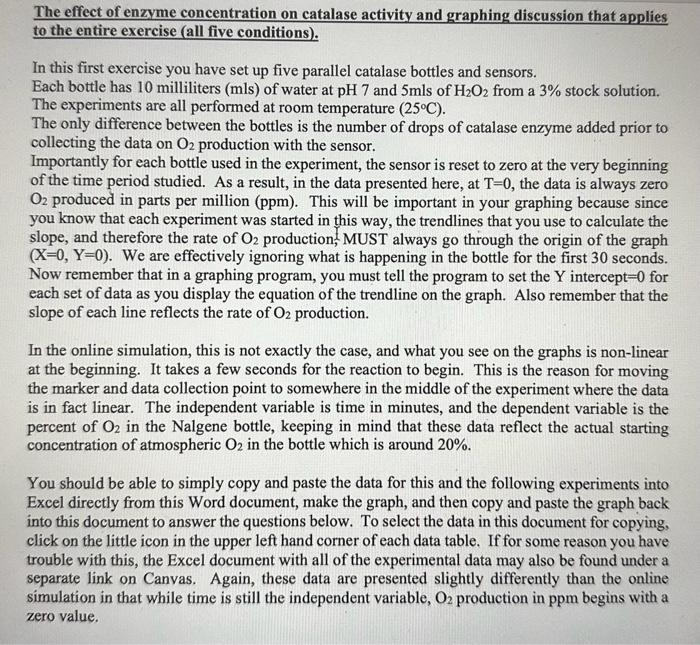 Solved The Effect Of Enzyme Concentration On Catalase