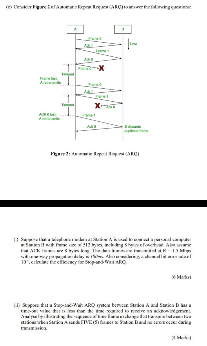 (c) Consider Figure 2 of Automatic Repeat Request | Chegg.com