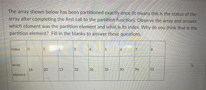 Solved The array shown below has been partitioned exactly | Chegg.com
