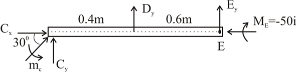 Solved: Chapter 6 Problem 153P Solution | Vector Mechanics For Engineers 8th Edition | Chegg.com