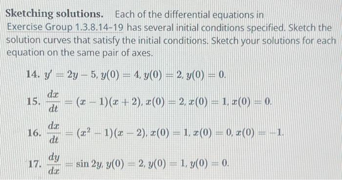 Solved Sketching solutions. Each of the differential | Chegg.com
