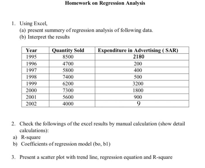 Solved Homework on Regression Analysis 1. Using Excel, (a) | Chegg.com
