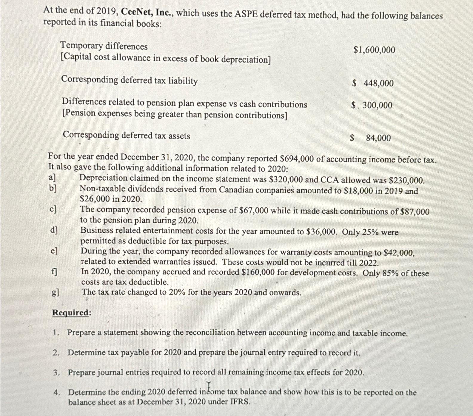 Solved At the end of 2019, ﻿CeeNet, Inc., which uses the | Chegg.com