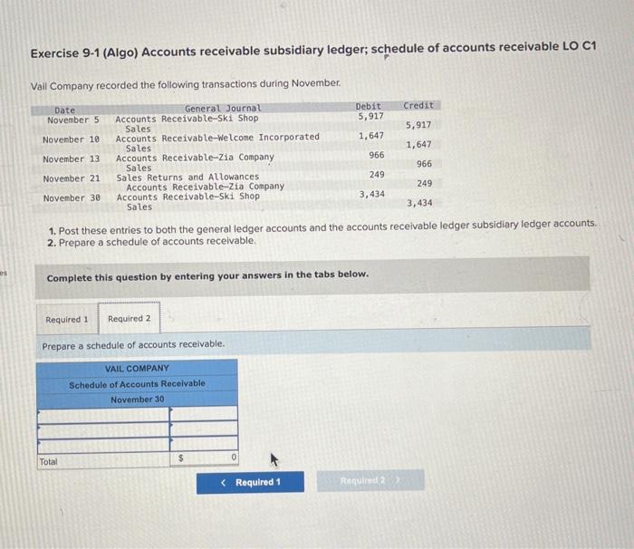 Solved Exercise 9-1 (Algo) Accounts receivable subsidiary | Chegg.com