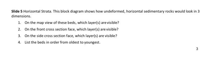 Solved Horizontal Strata W B 00 SL M 5 Slide 5 Horizontal | Chegg.com