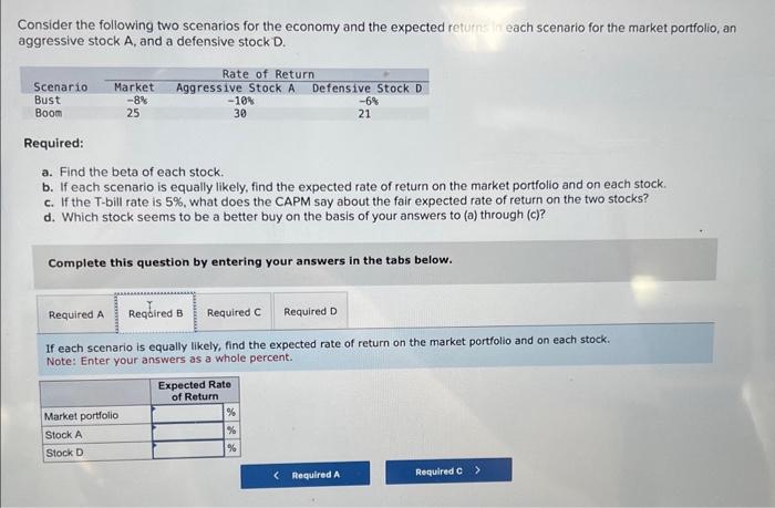 Solved Consider the following two scenarios for the economy | Chegg.com