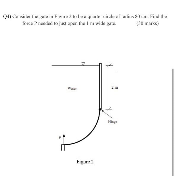 Solved Q4) Consider the gate in Figure 2 to be a quarter | Chegg.com
