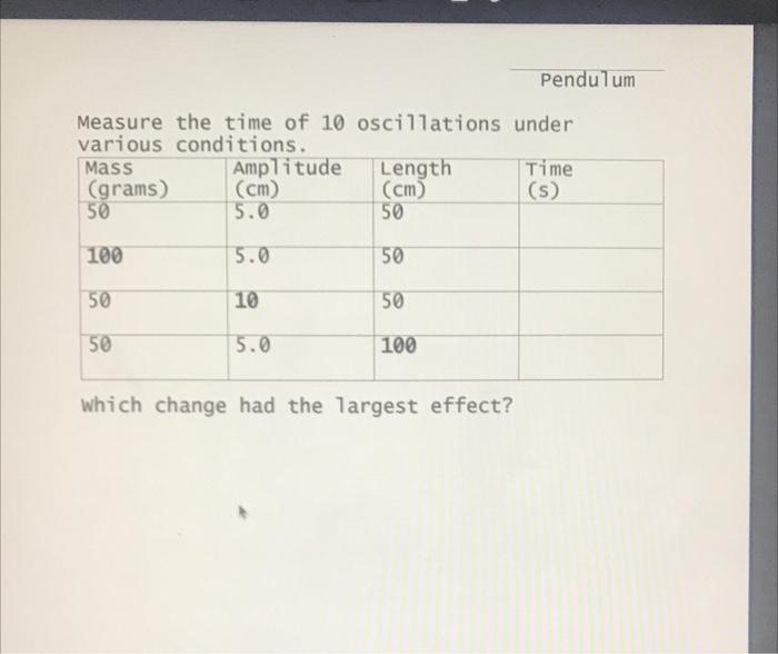 Solved Measure the time of 10 oscillations under various | Chegg.com