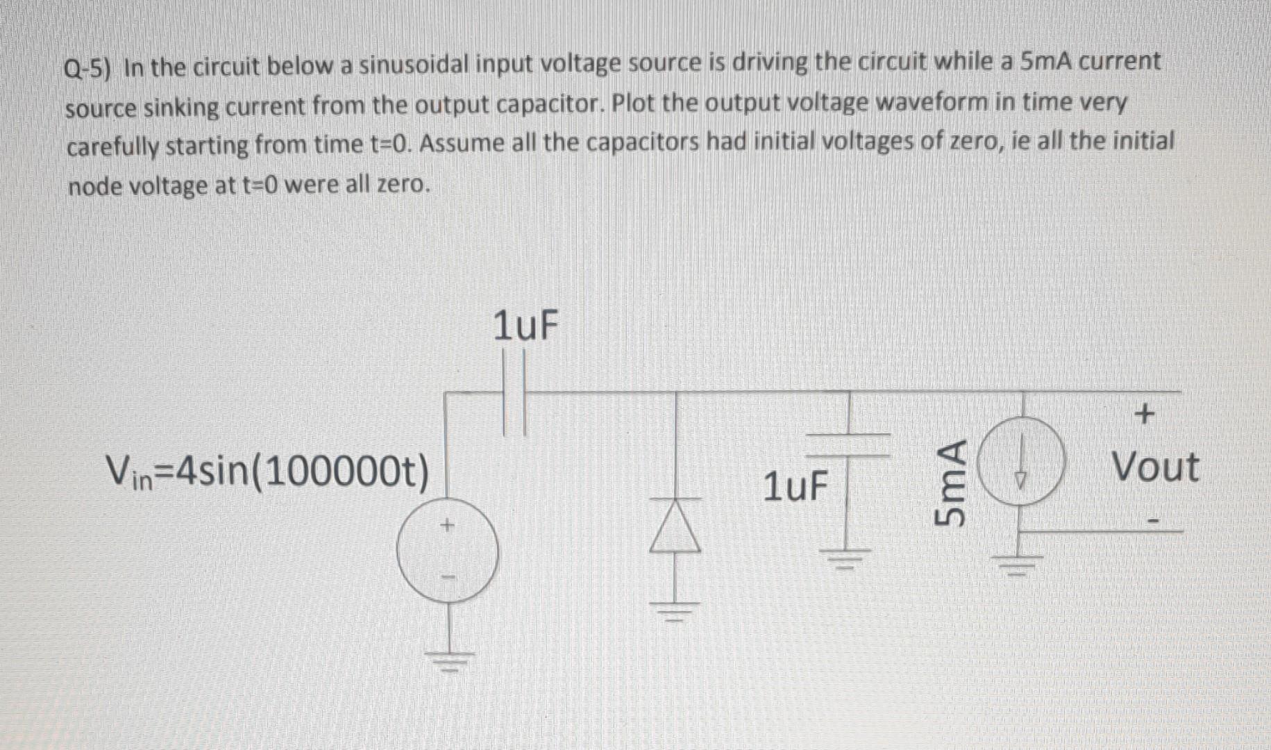 Solved In the circuit below a sinusoidal input voltage | Chegg.com