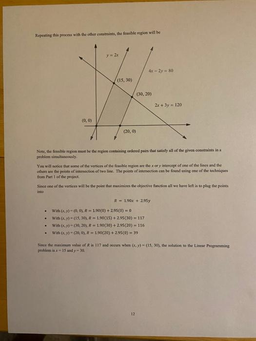 3. Determine the vertices of the feasible region. 4. | Chegg.com