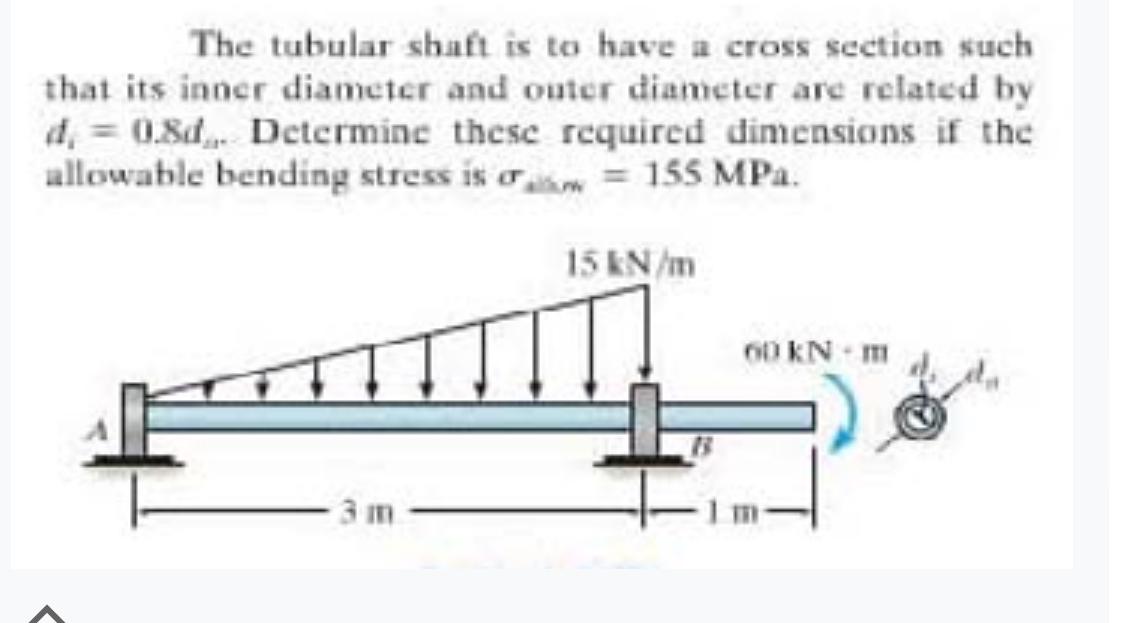 Solved The tubular shaft is to have a cross section such | Chegg.com