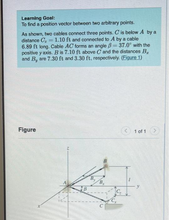 Solved Learning Goal: To find a position vector between two | Chegg.com