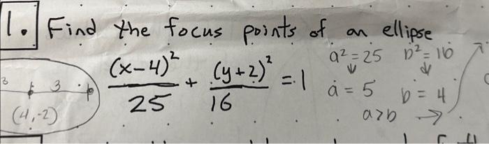 Solved 1. Find the focus points of an ellipse | Chegg.com