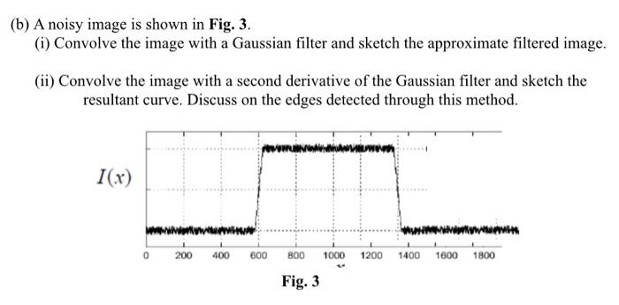 Solved (b) A noisy image is shown in Fig. 3 . (i) Convolve | Chegg.com