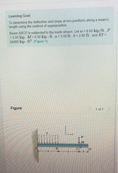Solved Learning Goal: To determine the deflection and slope | Chegg.com