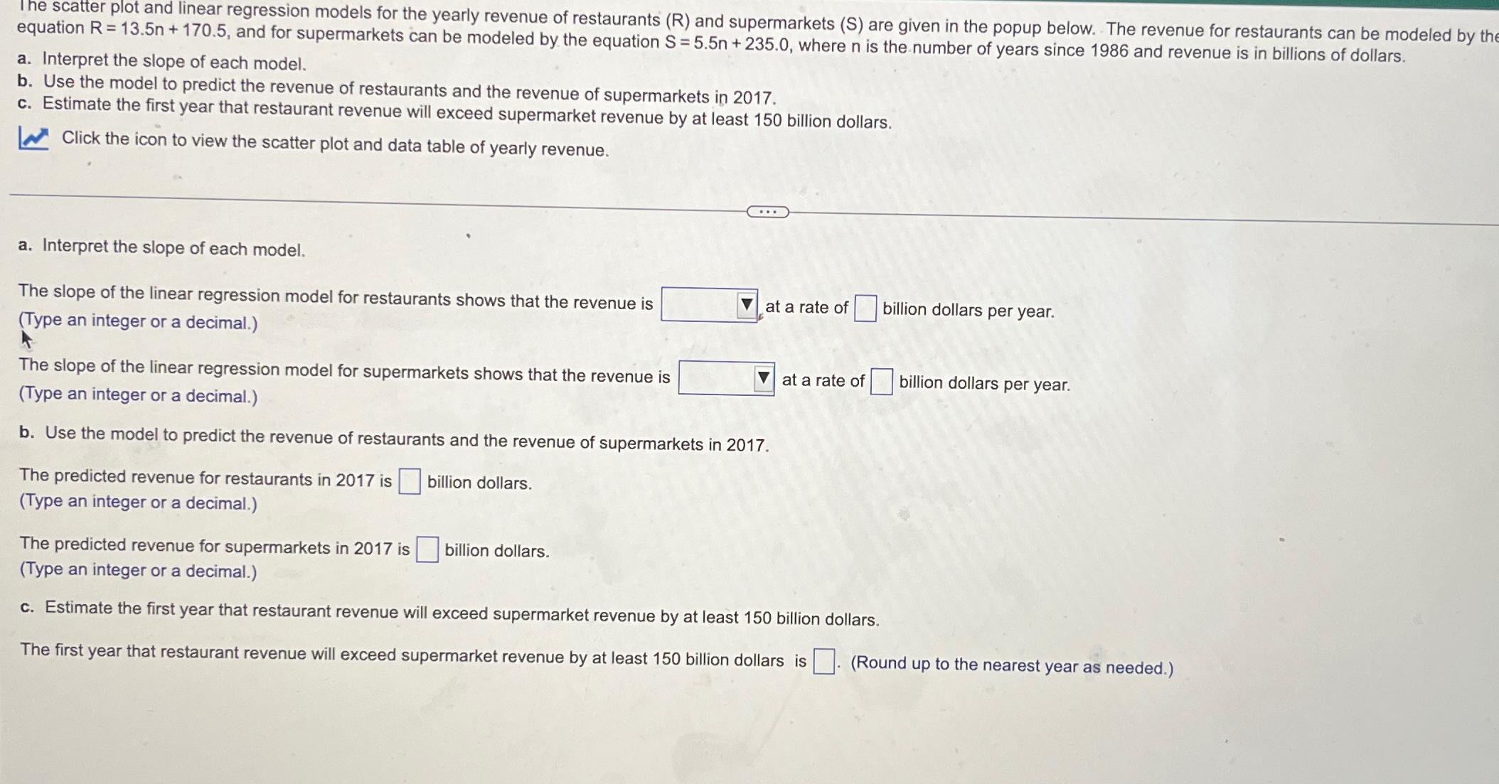 Solved The scatter plot and linear regression models for the | Chegg.com