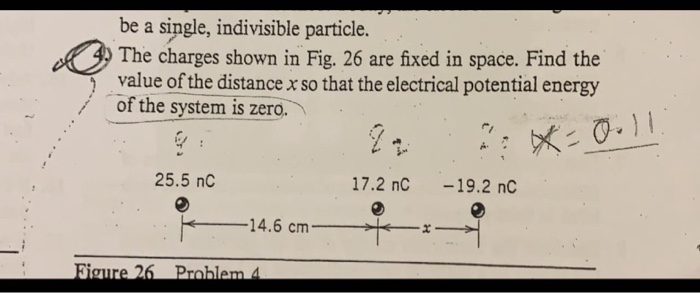 Solved be a single, indivisible particle. The charges shown | Chegg.com