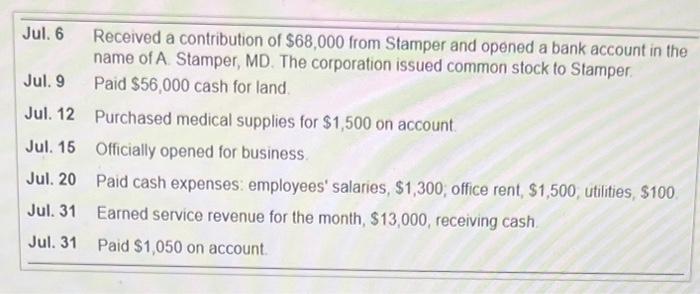 Solved Ashley Stamper opened a medical practice. During | Chegg.com