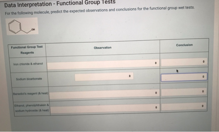 Data Interpretation - Functional Group Tests For the | Chegg.com