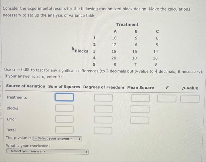 Solved Consider the experimental results for the following | Chegg.com