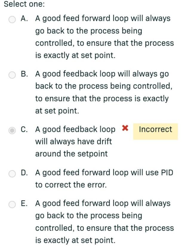 Solved select one: A. A good feed forward loop will always | Chegg.com