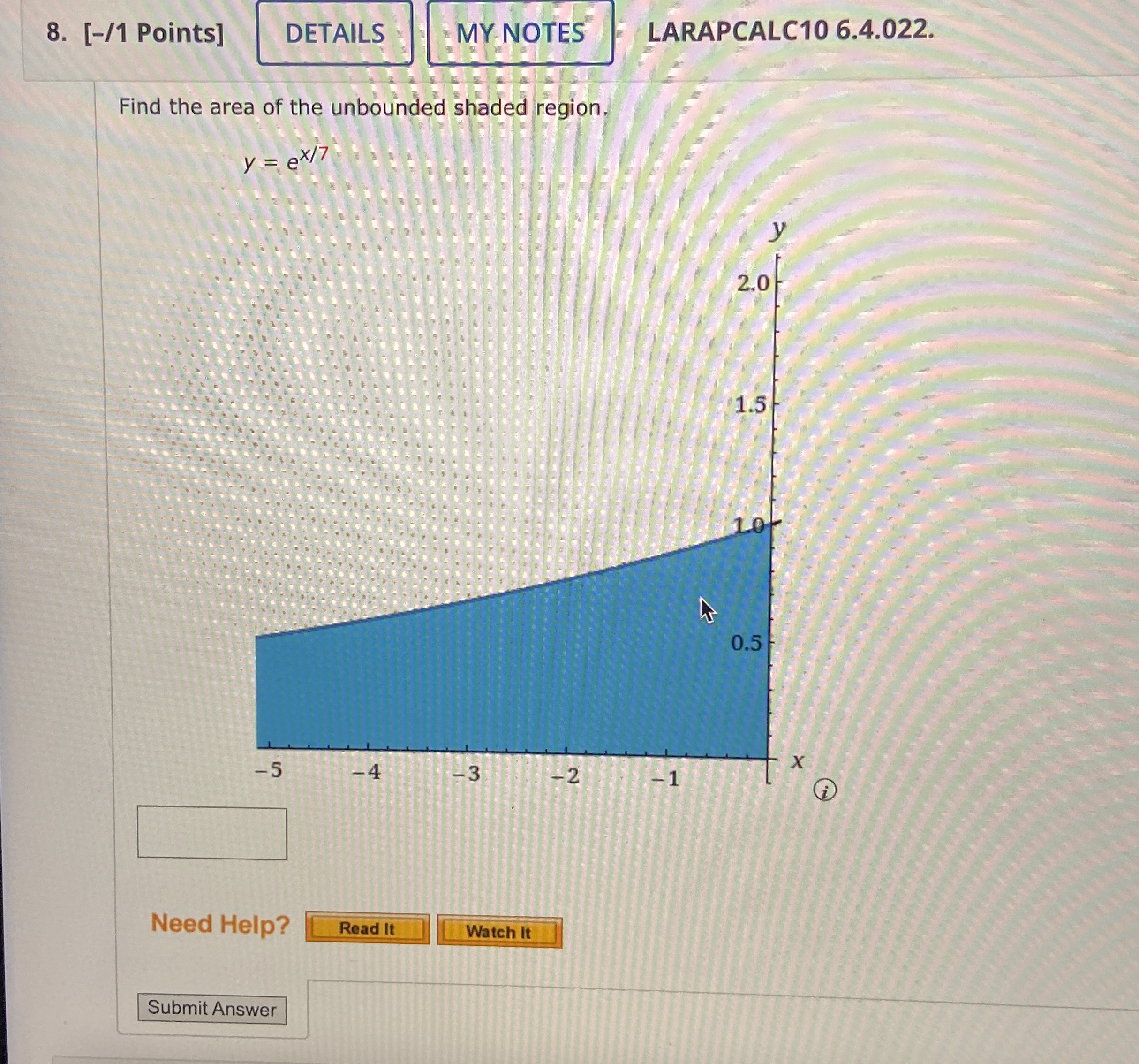 Solved [-/1 ﻿Points] ﻿LARAPCALC10 6.4.022.Find the area of | Chegg.com