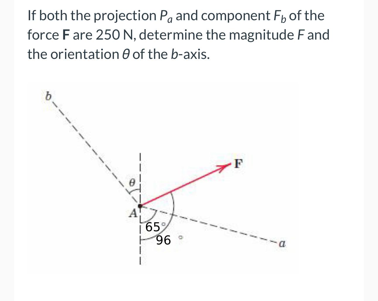 Solved If both the projection P_(a) and component F_(b) of | Chegg.com