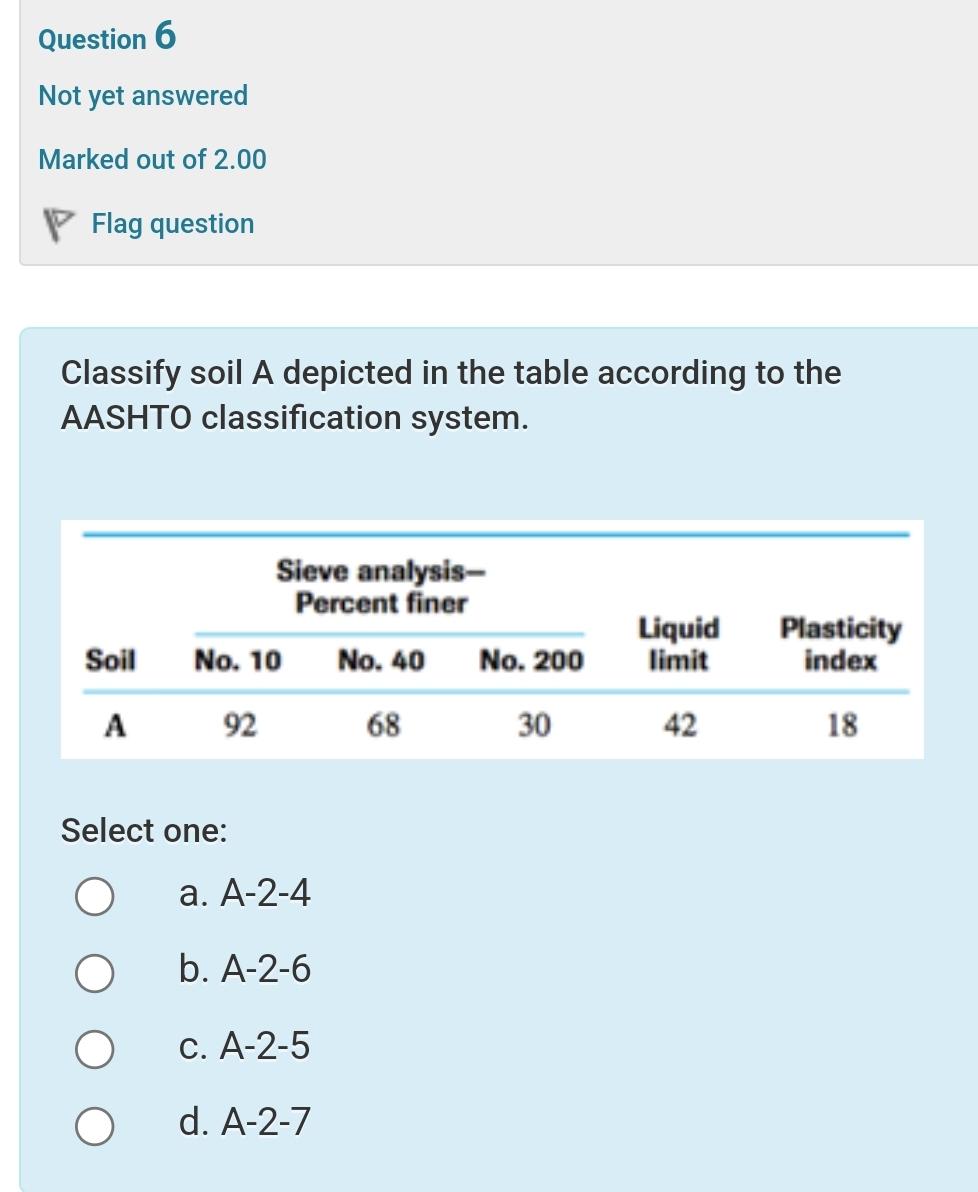 Solved Question 6Not yet answeredMarked out of 2.00Flag | Chegg.com