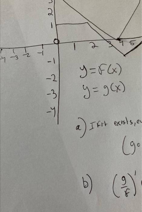 Solved (69)′ | Chegg.com