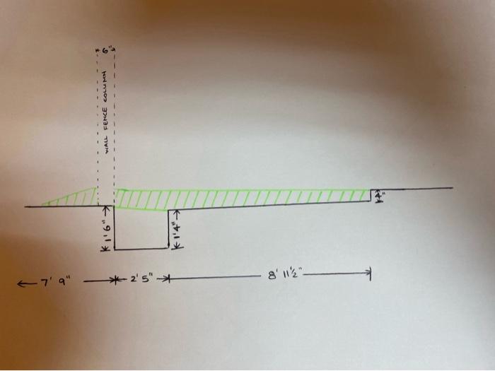 Solved the green shaded area shows the desired concrete ramp | Chegg.com