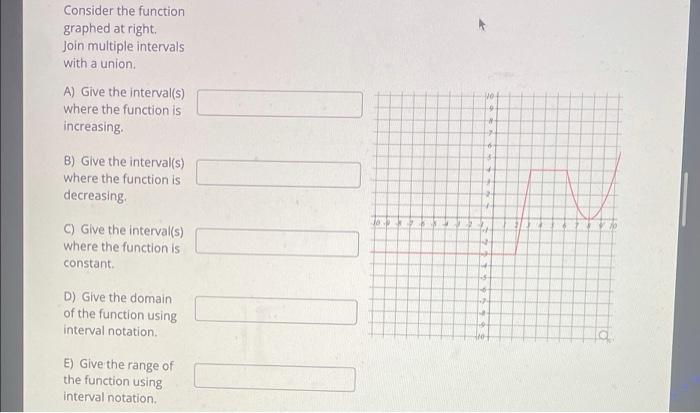 Solved Consider the function graphed at right Join multiple | Chegg.com