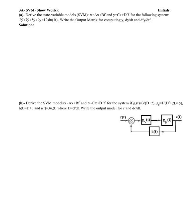 3A-SVM (Show Work): Initials: (a)-Derive the | Chegg.com