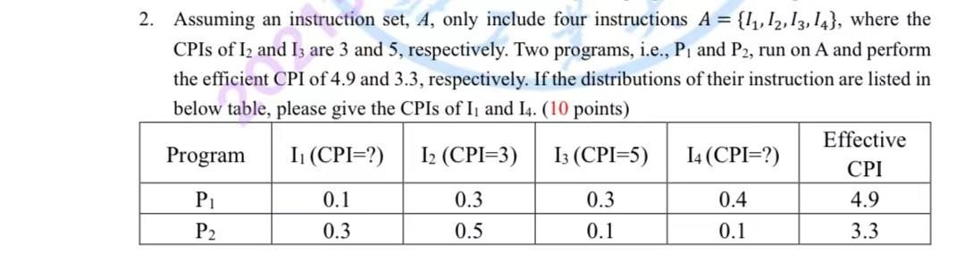 Solved 2. Assuming an instruction set, A, only include four | Chegg.com