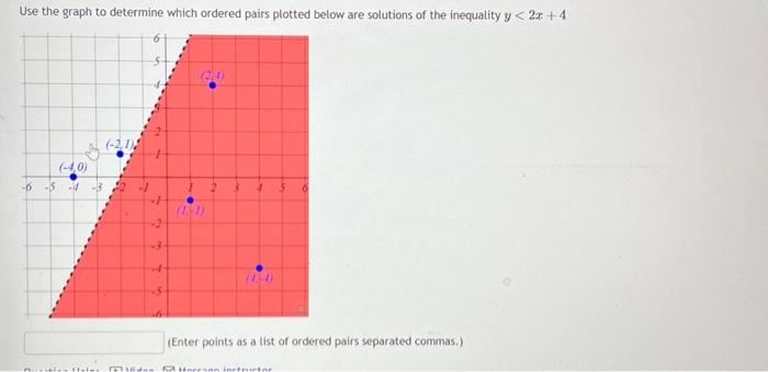 Solved Use the graph to determine which ordered pairs | Chegg.com